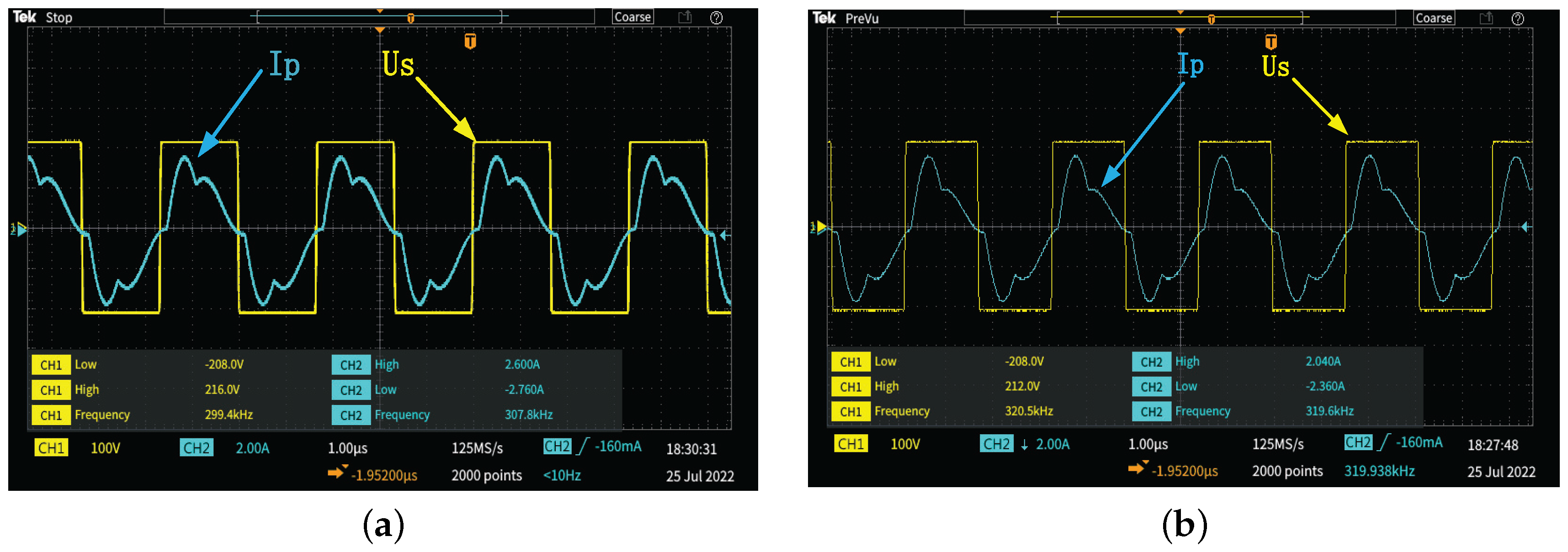 A Novel Modulation and Demodulation Method Based on Binary Frequency ...
