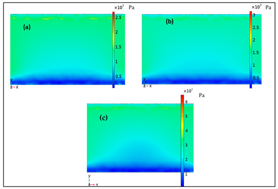 Investigation of Nonlinear Piezoelectric Energy Harvester for Low ...