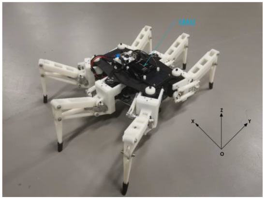 Micromachines | Free Full-Text | Design, Analysis and Experiments of Hexapod Robot with Six-Link ...