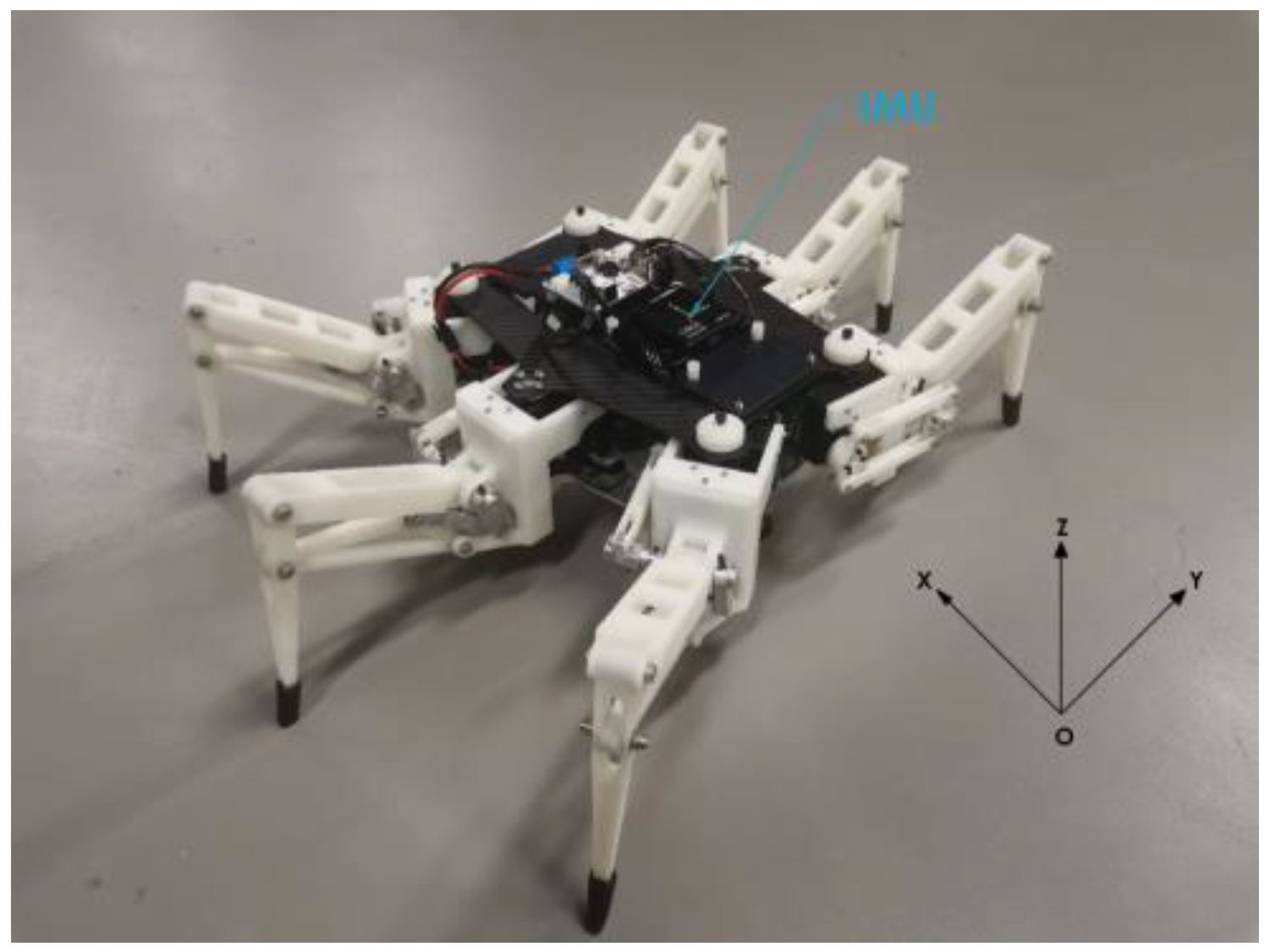 Micromachines | Free Full-Text | Design, Analysis and Experiments of Hexapod Robot with Six-Link ...