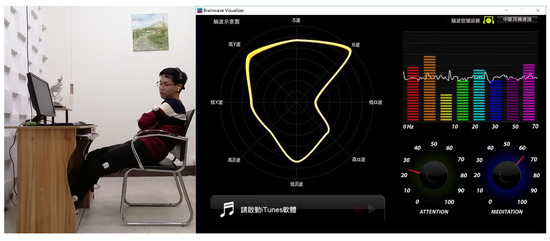 Research on the Efficiency of Working Status Based on Wearable Devices ...