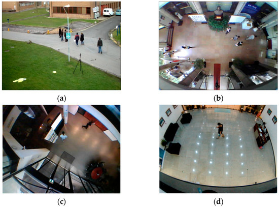 Indoor Passive Visual Positioning by CNN-Based Pedestrian Detection