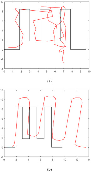 Indoor Passive Visual Positioning by CNN-Based Pedestrian Detection