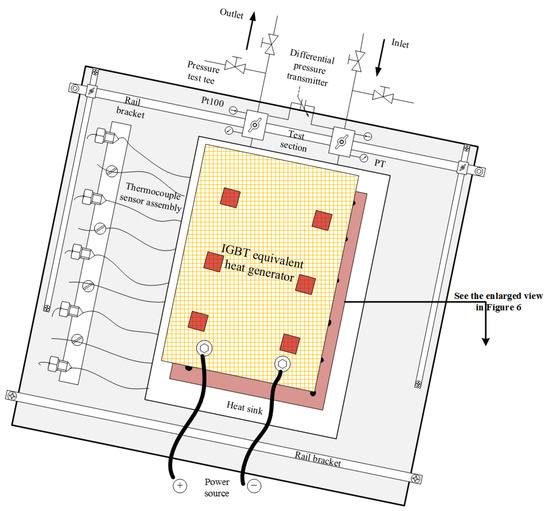 Transient Heat Transfer Characteristics in a Flat Plate Heat Sink with ...