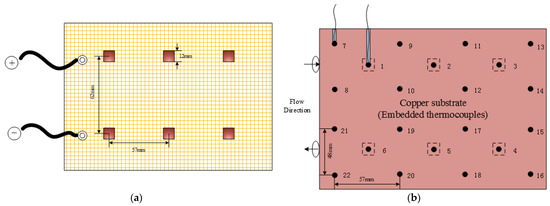 Transient Heat Transfer Characteristics in a Flat Plate Heat Sink with ...