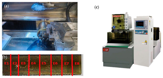 Efficiency Optimization of the Electroerosive Process in µ-WEDM of ...