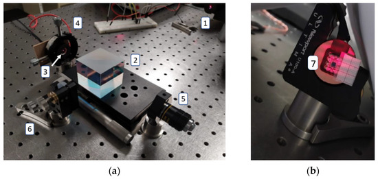 Optical Sensor, Based on an Accelerometer, for Low-Frequency Mechanical ...