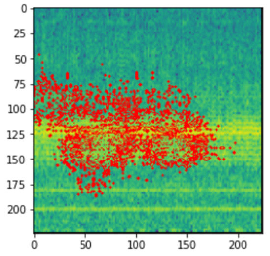 Explainable AI for Bearing Fault Prognosis Using Deep Learning Techniques