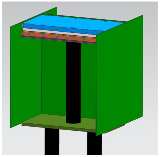Evaluation of a High-Temperature Pre-Heating System Design for a Large ...