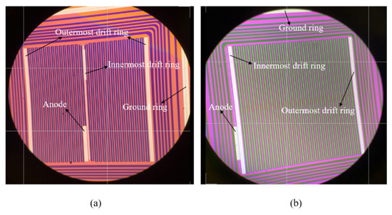 The Effects of Different Anode Positions on the Electrical Properties ...