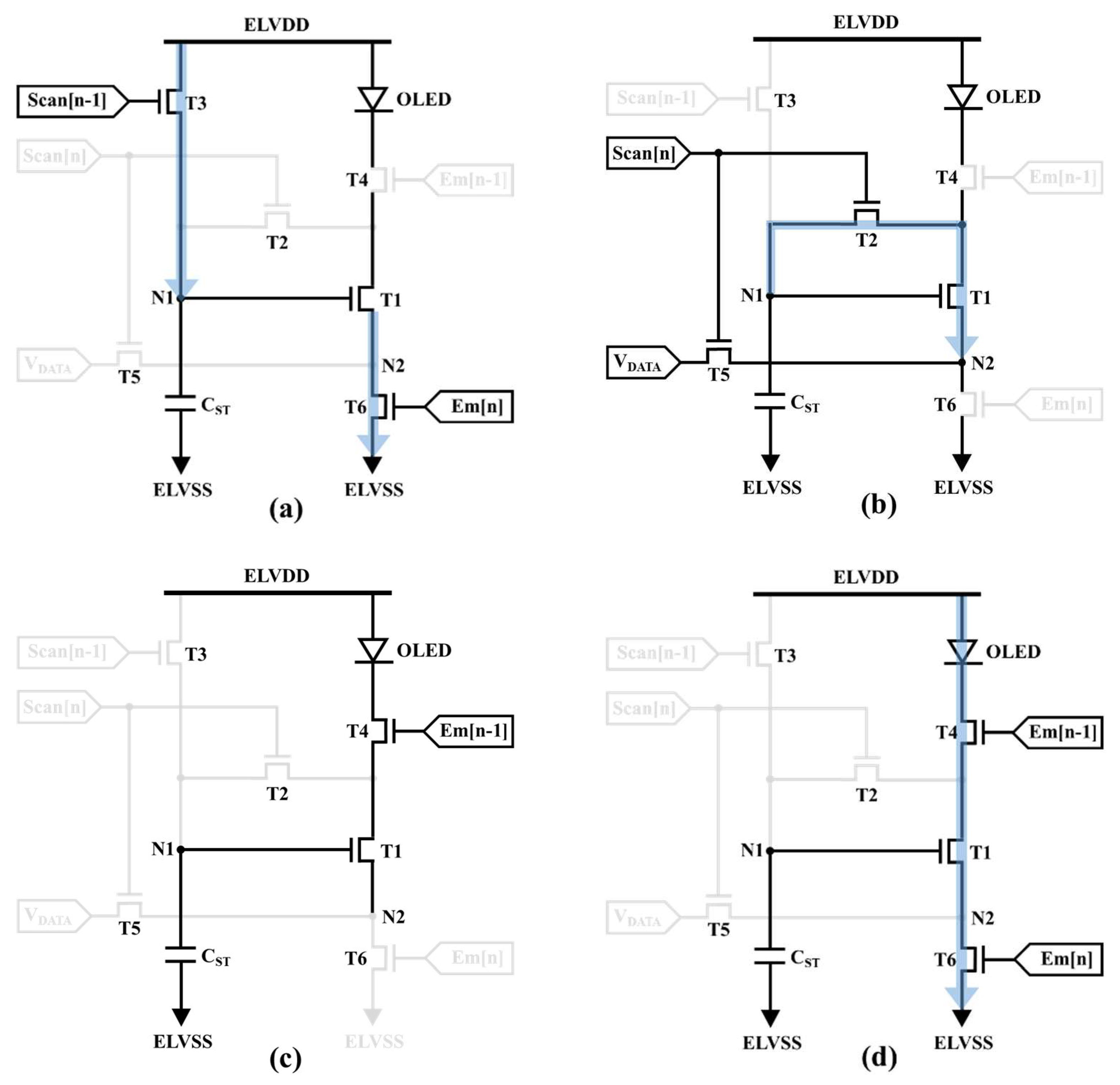 AMOLED Pixel Circuit Using LTPO Technology Supporting Variable Frame ... AMOLED Pixel Circuit Using LTPO Technology Supporting Variable Frame ...