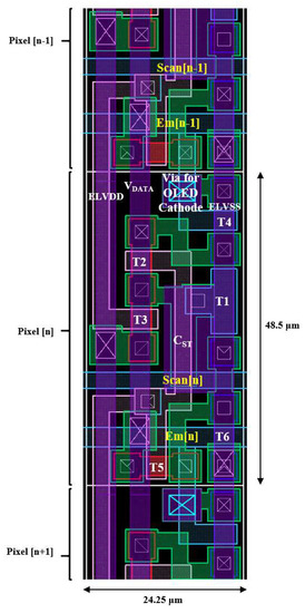 AMOLED Pixel Circuit Using LTPO Technology Supporting Variable Frame Rate from 1 to 120 Hz for ...