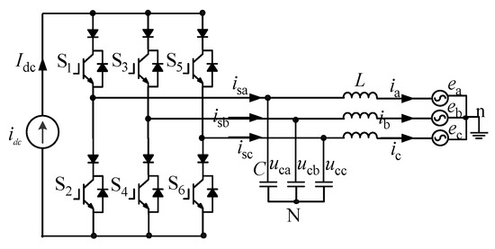 A Novel Damping Control of Grid-Connected Converter Based on Optimal ...