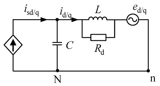 A Novel Damping Control of Grid-Connected Converter Based on Optimal ...