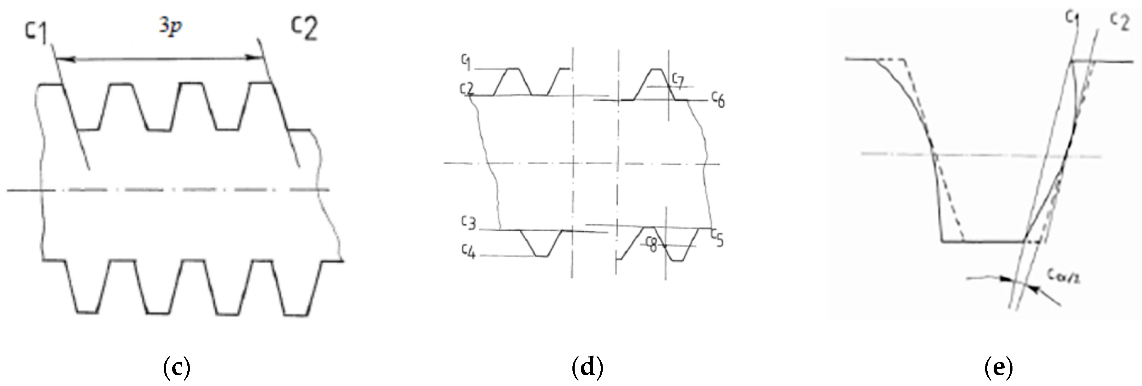 Micromachines | Free Full-Text | Influence of Machining Conditions on Micro-Geometric Accuracy ...
