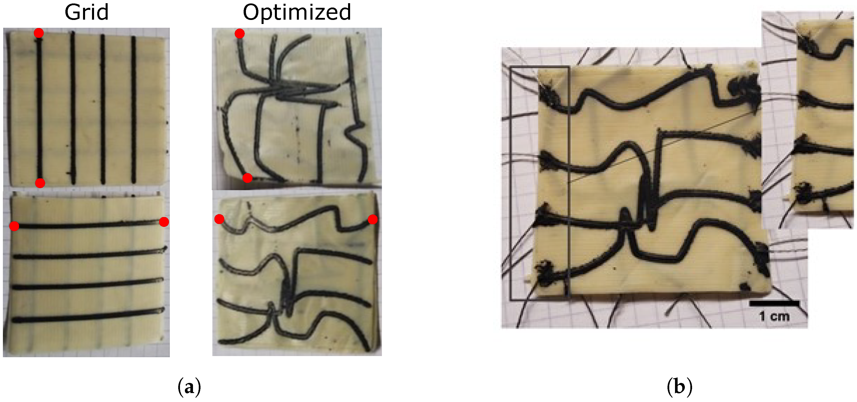 3D Printable Soft Sensory Fiber Networks for Robust and Complex Tactile ...