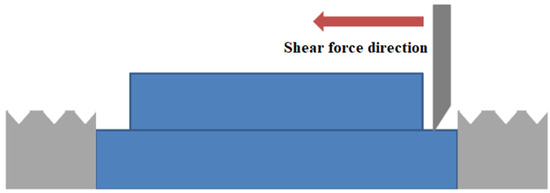 High Quality Pt–Pt Metal Bonding for High Temperature Packaging