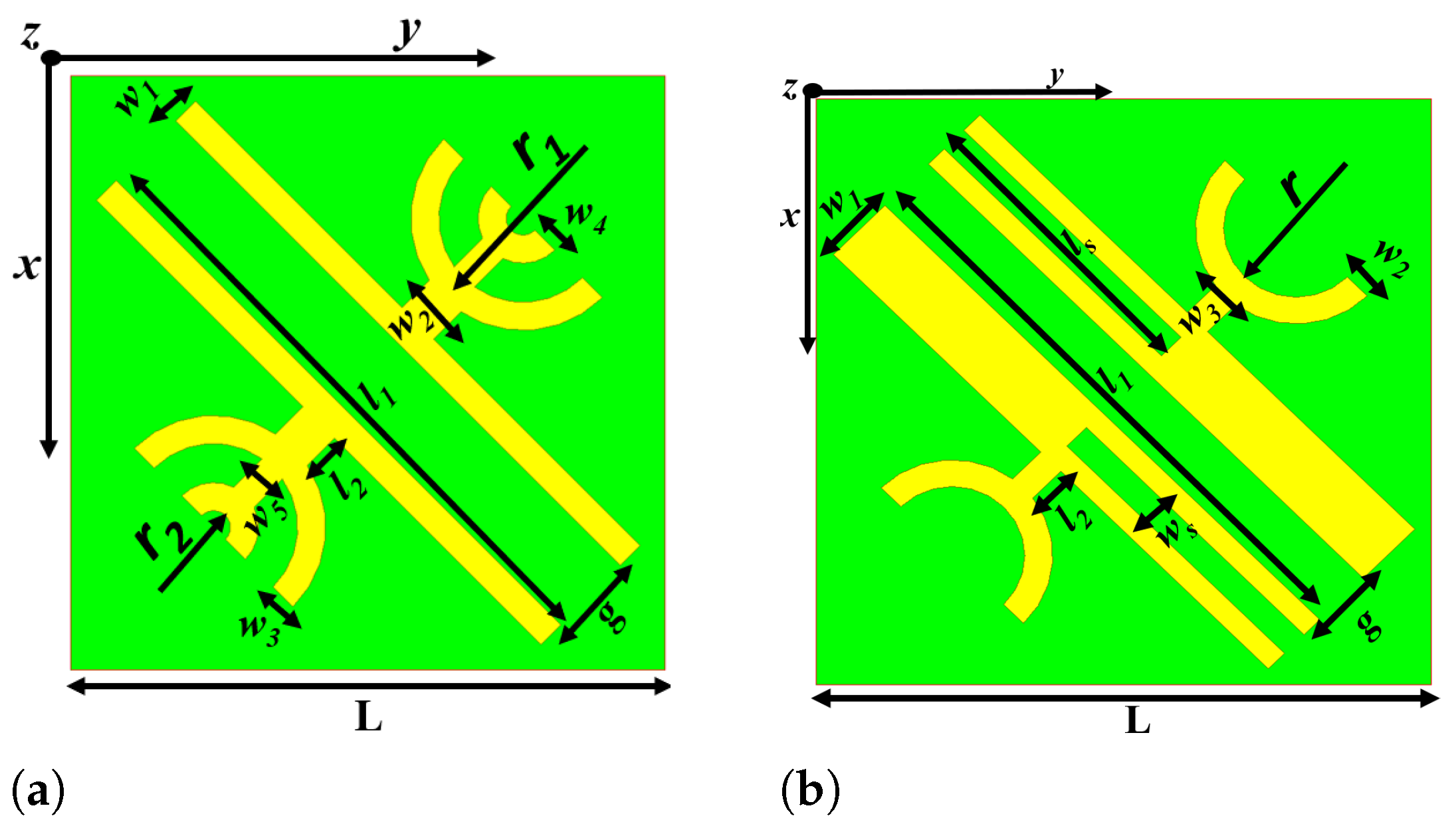Micromachines | Free Full-Text | Single/Dual/Triple Broadband Metasurface Based Polarisation ...
