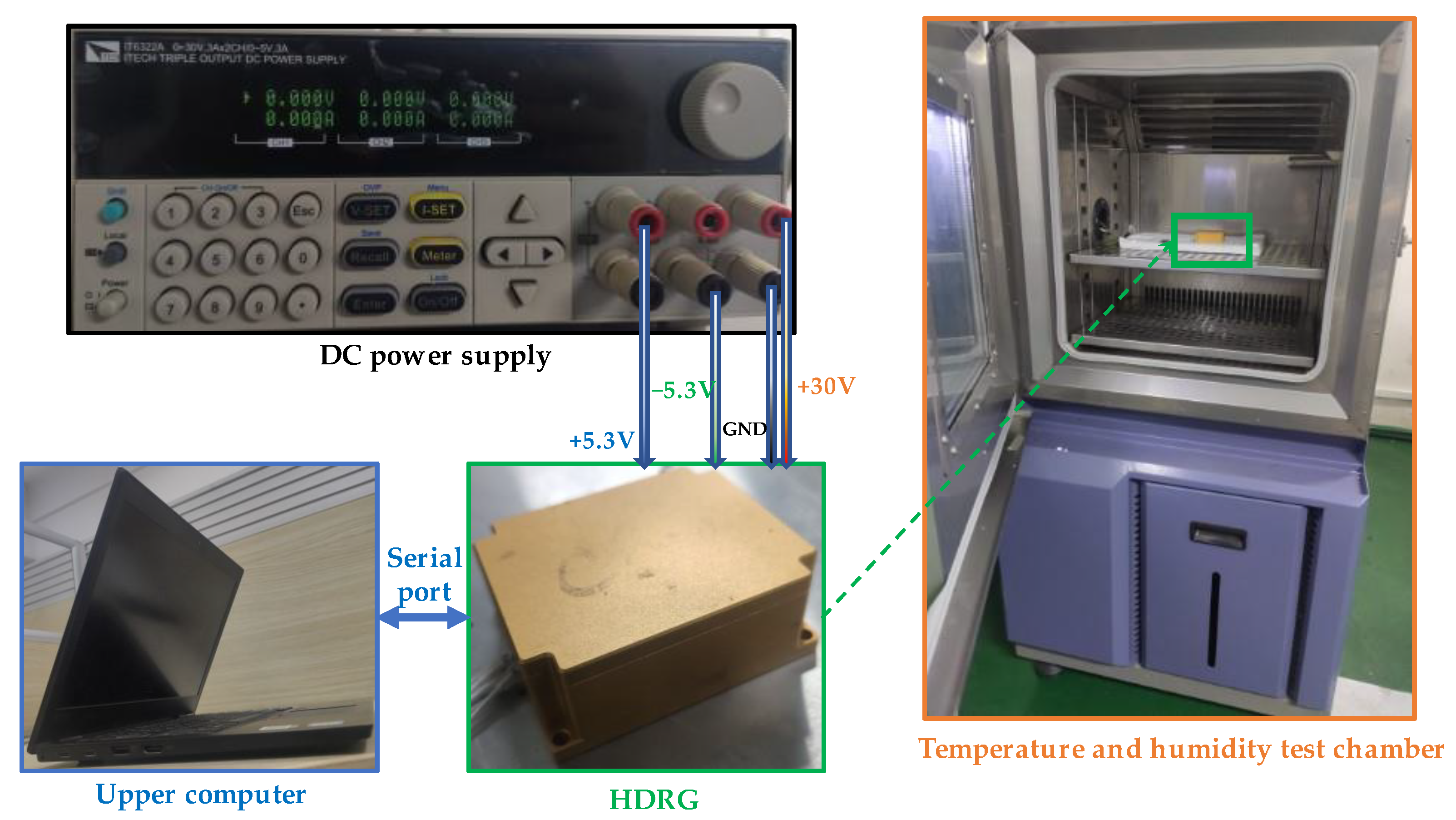 A Temperature Drift Suppression Method of Mode-Matched MEMS Gyroscope Based on a Combination of ...
