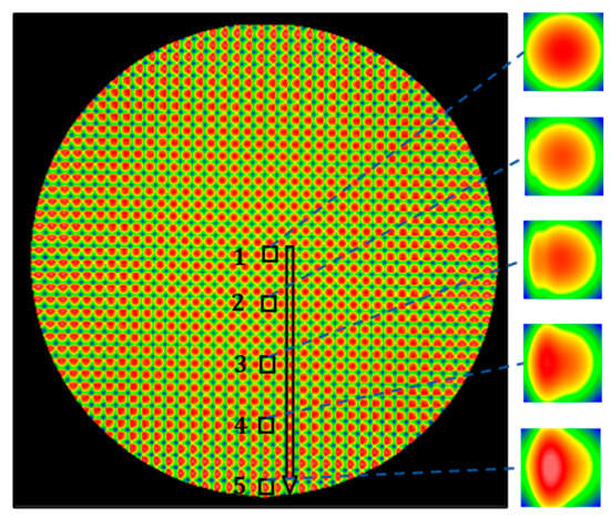 Experimental Studies on Fabricating Lenslet Array with Slow Tool Servo