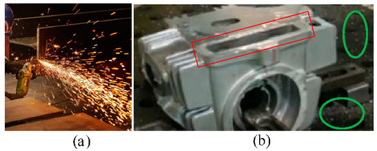 Analysis of Current Situation, Demand and Development Trend of Casting ...