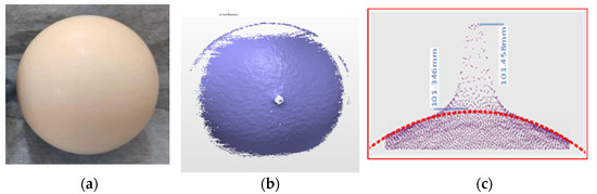 Comparative Analysis on the Effect of Surface Reflectance for Laser 3D ...