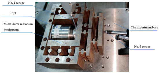Design and Performance Research of a Precision Micro-Drive Reduction ...