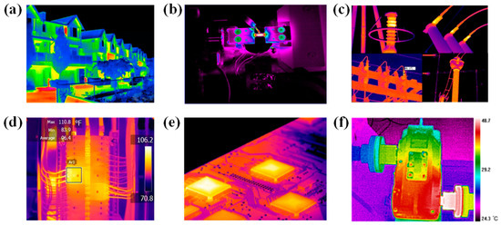 Micromachines | Free Full-Text | A Review of Fault Diagnosis Methods for Rotating Machinery ...