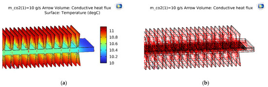 The Effect of Fin Shape on the Heat Transfer and the Solution Time of a ...