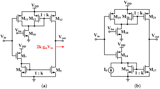 A Fully Integrated Low-Dropout Regulator with Improved Load Regulation ...