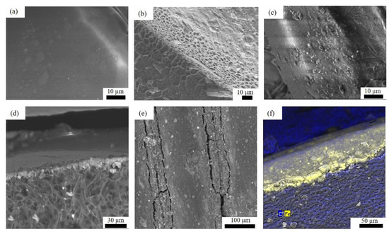 Simple Preparation of Metal-Impregnated FDM 3D-Printed Structures