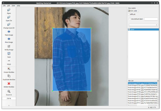 Deep Learning for Clothing Style Recognition Using YOLOv5