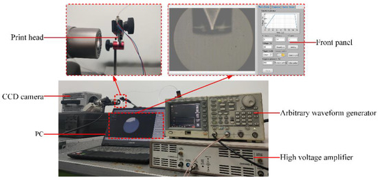Squeeze-Type Piezoelectric Inkjet Printhead Actuating Waveform Design ...