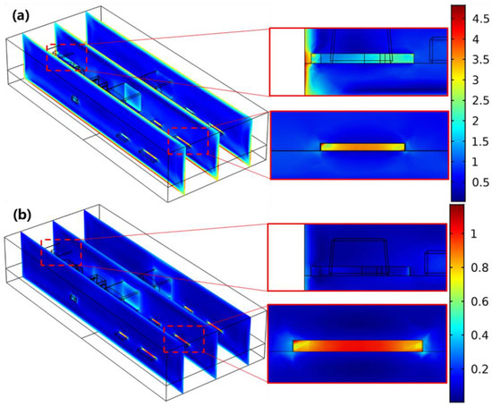 Effects of Moisture Diffusion on a System-in-Package Module by Moisture–Thermal–Mechanical ...