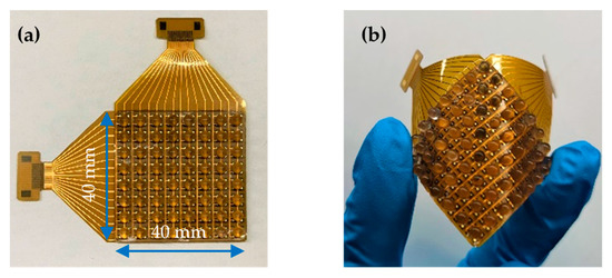 Fabrication And Experimental Validation Of A Sensitive And Robust Tactile Sensing Array With A