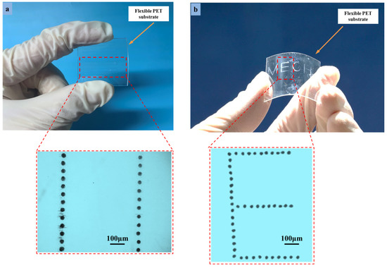 Simulation and Printing of Microdroplets Using Straight Electrode-Based ...