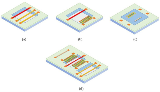 Micromachined Thermal Time-of-Flight Flow Sensors and Their Applications