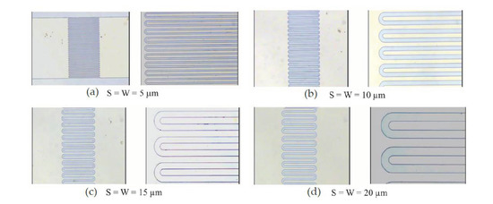 Germanium-Tin (GeSn) Metal-Semiconductor-Metal (MSM) Near-Infrared ...