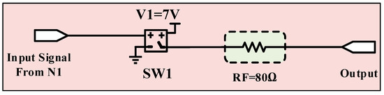 Efficient Memristive Circuit Design of Neural Network-Based Associative Memory for Pavlovian ...