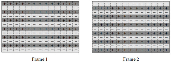 Dynamic Adaptive Display System for Electrowetting Displays Based on ...