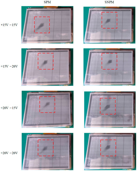 Dynamic Adaptive Display System for Electrowetting Displays Based on ...