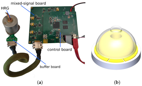 Micromachines | Free Full-Text | A High-Precision Method of Stiffness ...