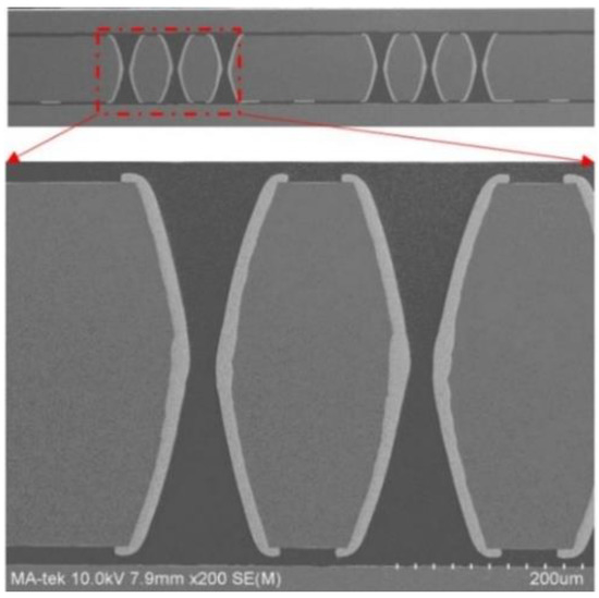 Thermo-Mechanical Reliability Study of Through Glass Vias in 3D ...