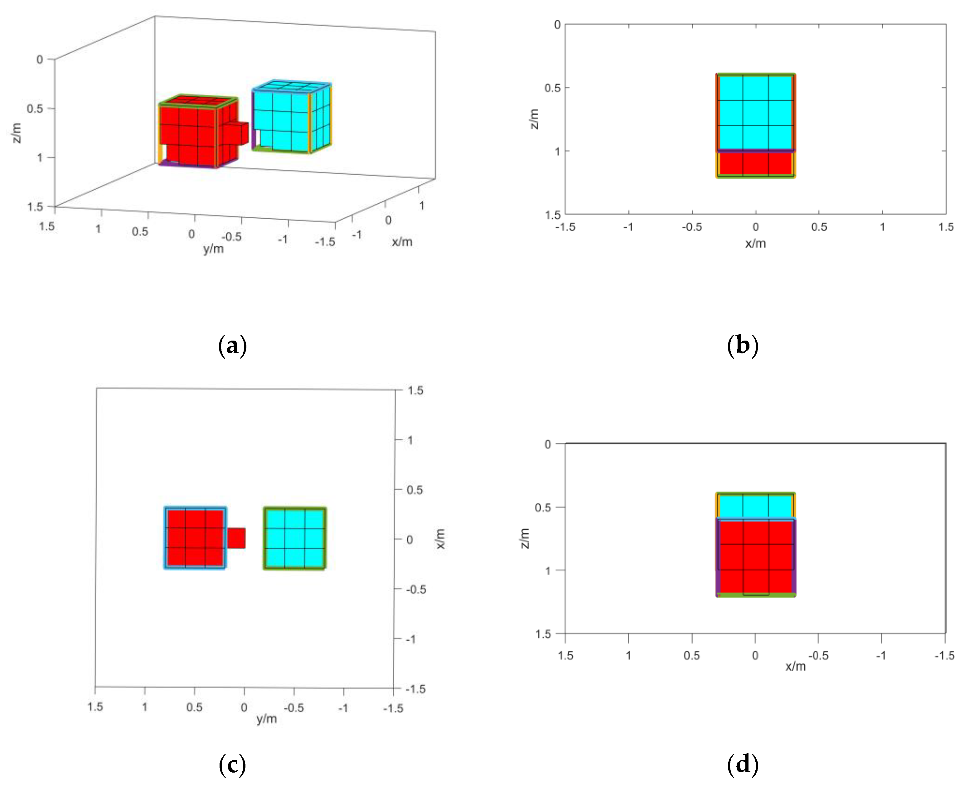 A Three-Dimensional Inversion Method for Small-Scale Magnetic Objects Based on Normalized ...