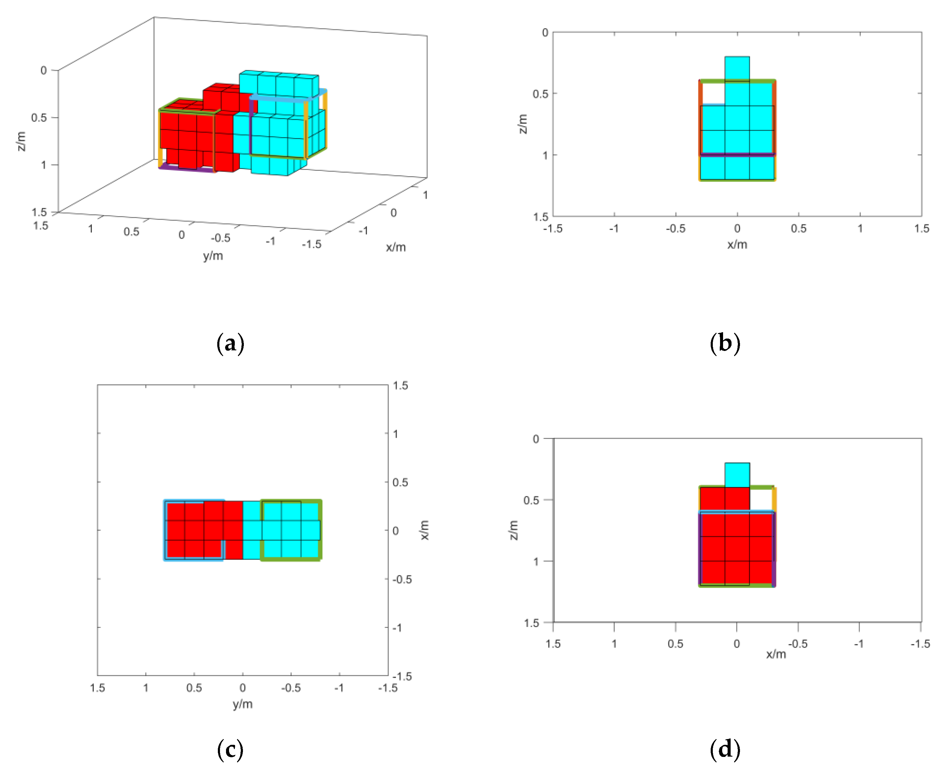 A Three-Dimensional Inversion Method for Small-Scale Magnetic Objects Based on Normalized ...