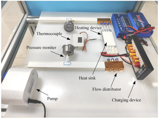 Numerical Study of Thermal Enhancement in a Single- and Double-Layer ...