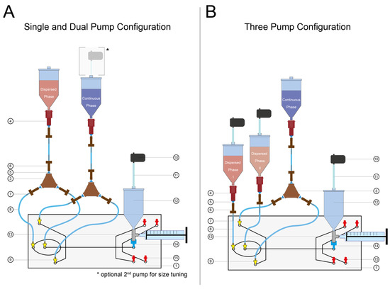 A Portable, Negative-Pressure Actuated, Dynamically Tunable ...