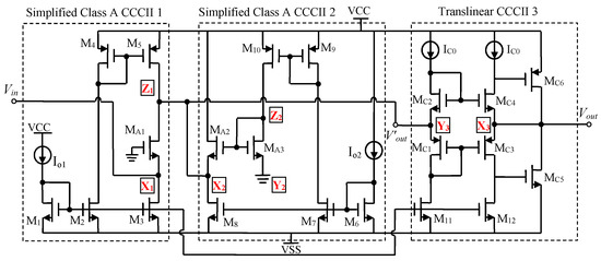 An Inductorless Gain-Controllable Wideband LNA Based on CCCIIs