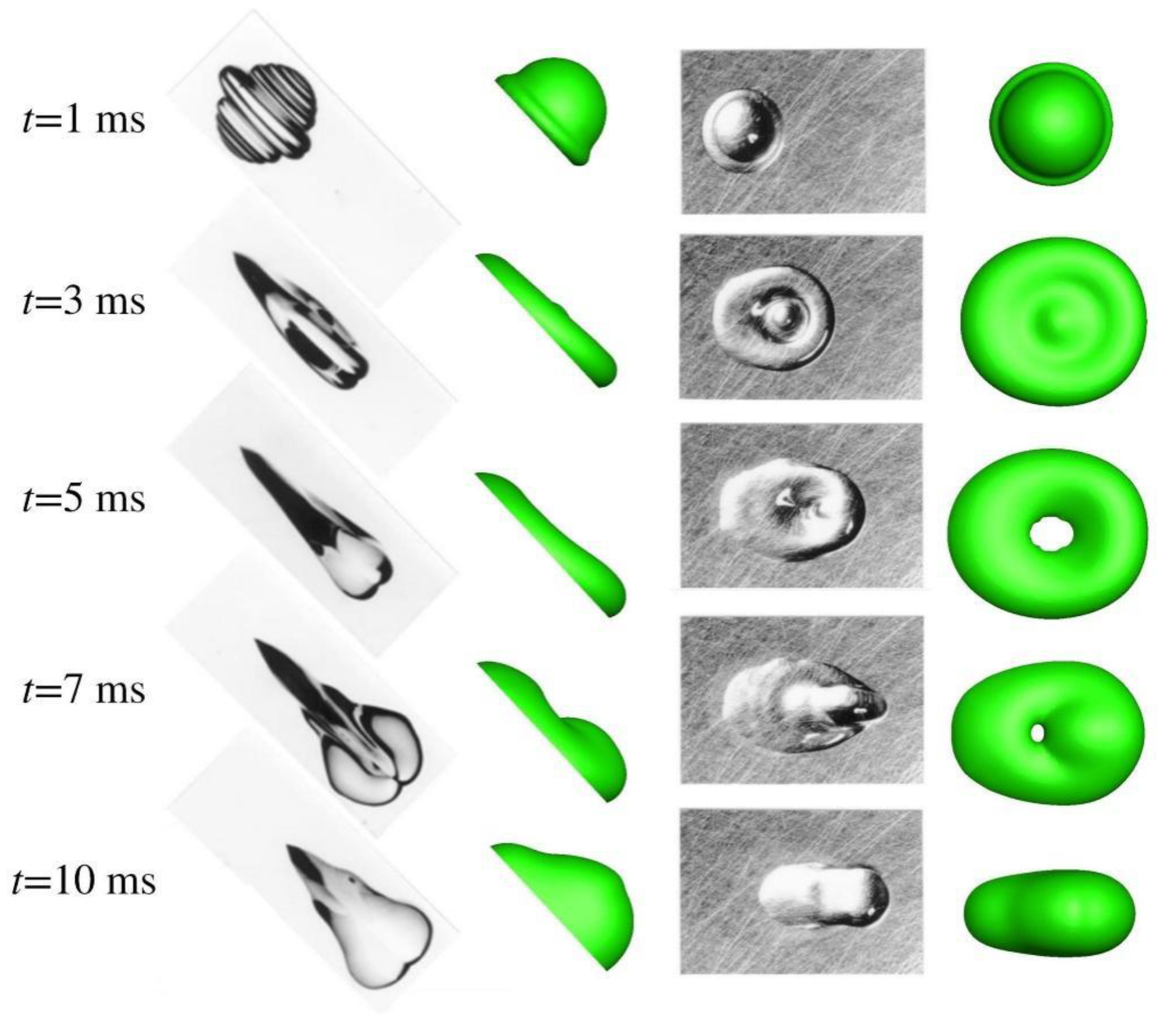 A Conservative Level Set Approach to Non-Spherical Drop Impact in Three Dimensions
