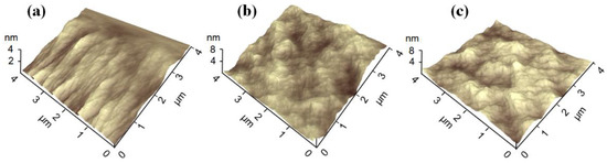 Localized Surface Hydrophilicity Tailoring of Polyimide Film for ...